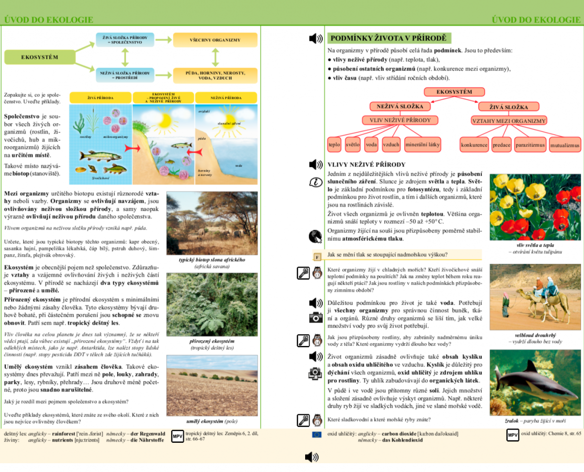 ZŠ a MŠ Santoška | PŘÍRODOPIS